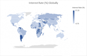 Interest Rates around the World - This Time it is Different