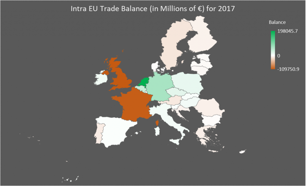 Intra European Union (EU) Trade Statistics for 2017 - Germany was the ...