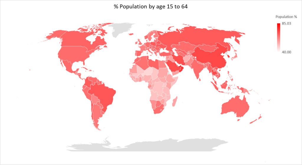 Percentage population for each country by age - This Time it is Different