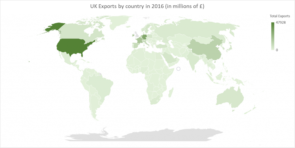 UK Trade Statistics for trade by each country - This Time it is Different