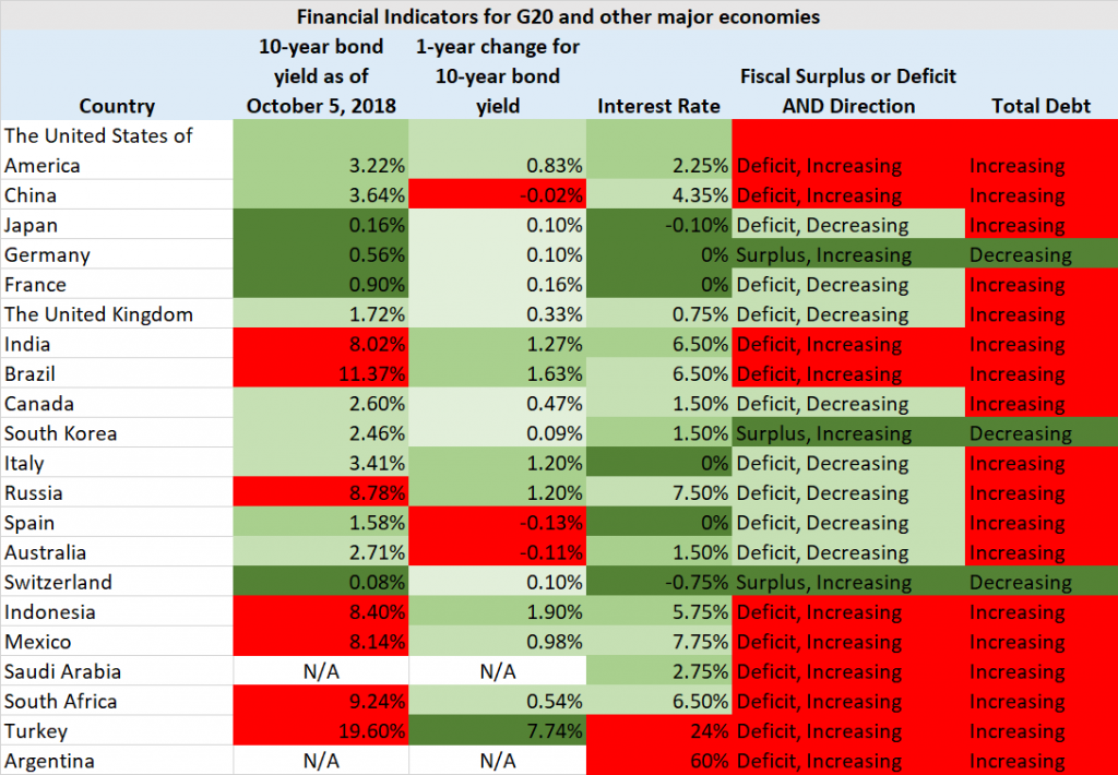 Don't rule out high or hyper inflation in the road ahead - This Time it ...