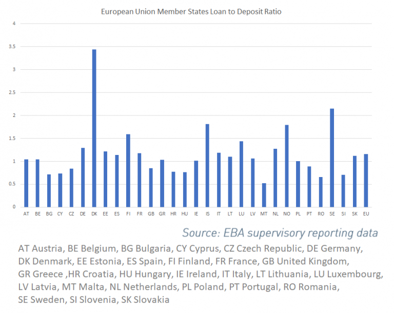 The European Central Bank says interest rates would remain at record ...