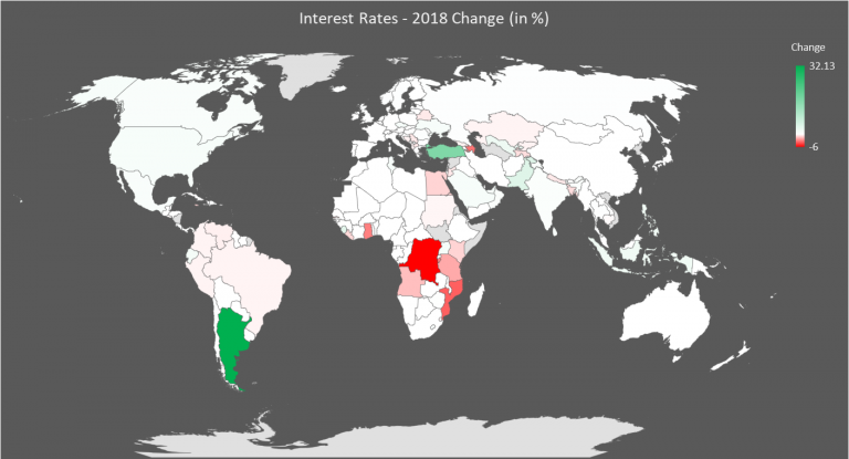 Here are interest rates for every country and how much they changed in ...