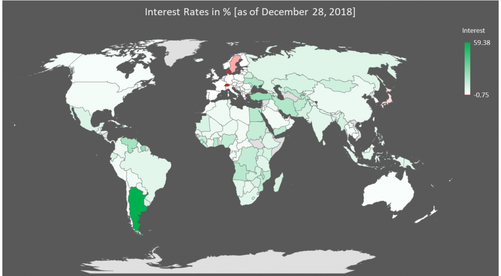 Here are interest rates for every country and how much they changed in ...