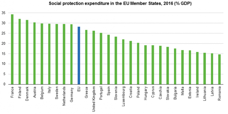 Europe's aging population is set to cause huge economic challenges ...